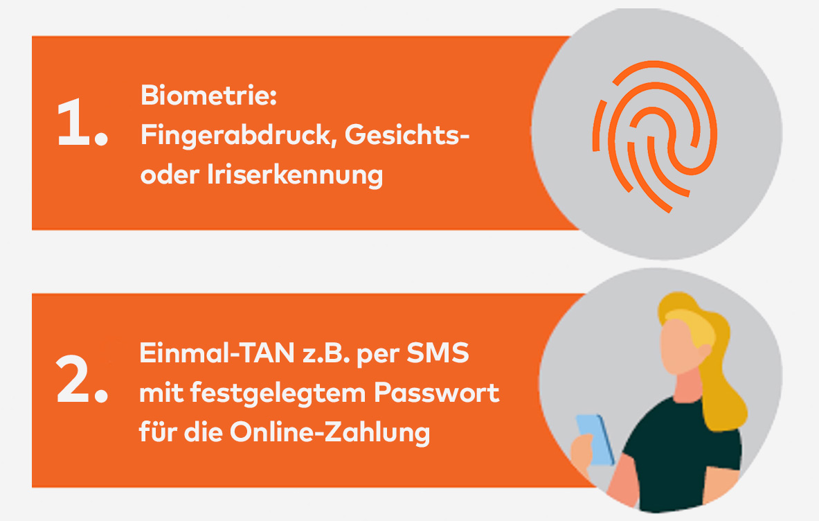 Mastercard Identity Check™ | Vorteile & Anmeldung